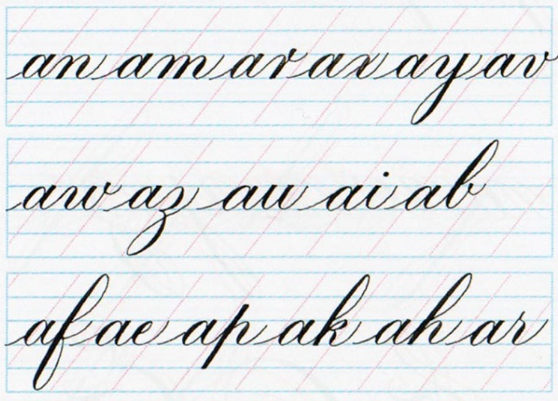 Diferentes Estilos de Lettering – Delettering Blog